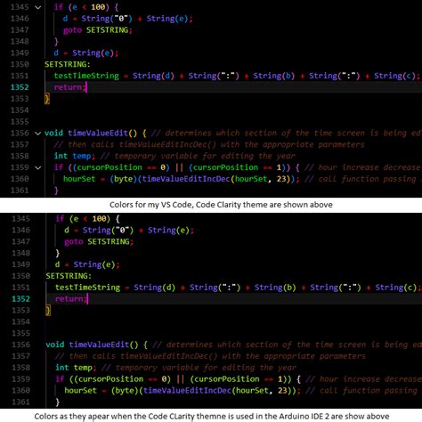 Code Clarity From Theme Improvement Via Token Scope Awareness Ide 2 X