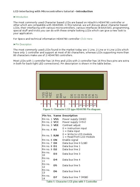 lcd interfacing with microcontrollers pdf subroutine pointer