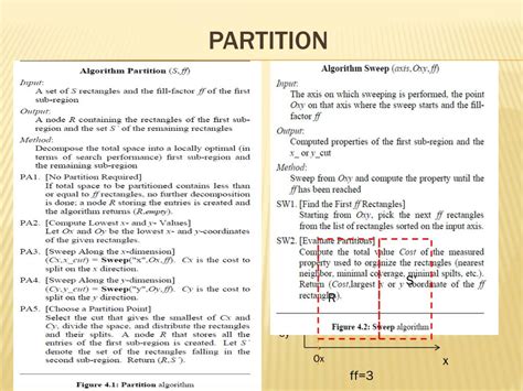 Ppt The R Tree A Dynamic Index For Multi Dimensional Objects Powerpoint Presentation Id