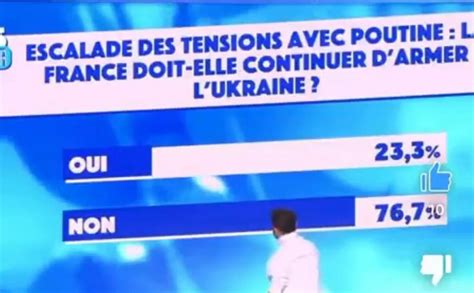 Bertrand Scholler On Why France Should Stop Arming Ukraine