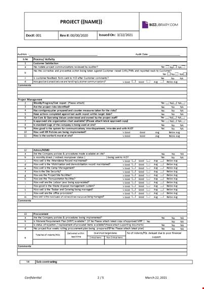 Project Assessment Audit Checklist Assessment Checklist Template
