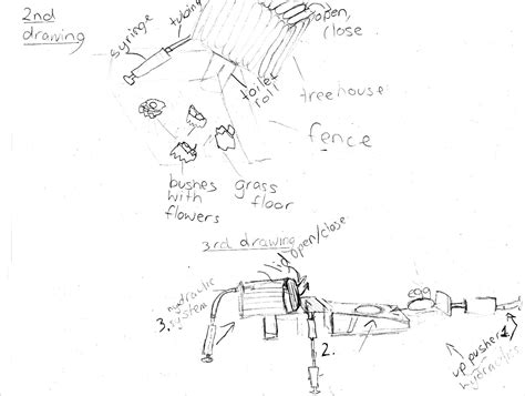 Design Project All Systems Go At The Australian Curriculum