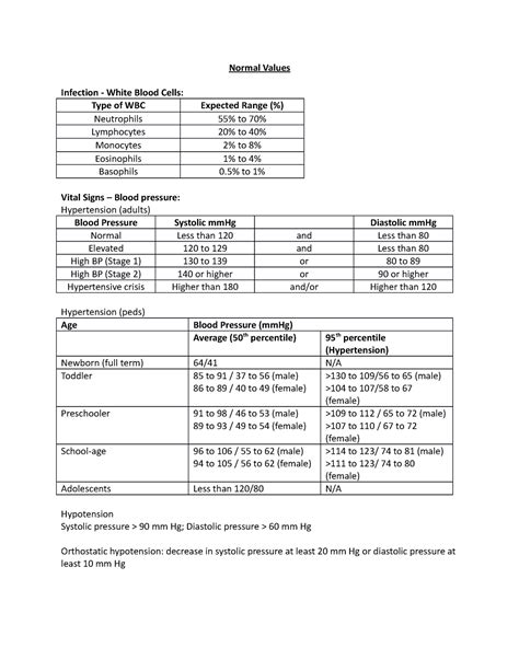 Normal Values Normal Values Infection White Blood Cells Type Of WBC Expected Range