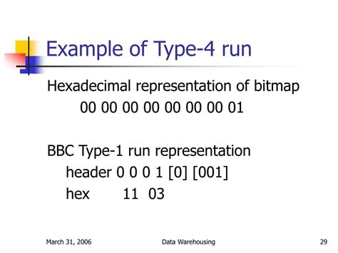 Ppt Encoded Bitmap Indexing And Compressed Bitmaps Powerpoint