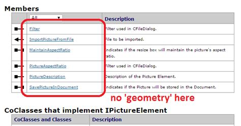 Arcgis Desktop Arcobjects Python Add To Layout Geographic Information Systems Stack