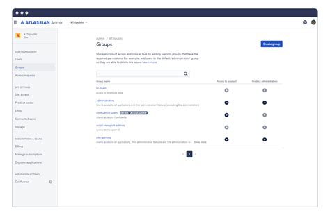 How To Best Use Permissions And Restrictions In Confluence Analytics