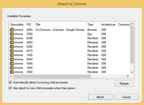 Vs Chromium Overview