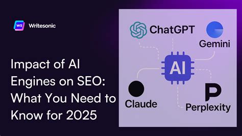 Pagination Seo Best Practices And How To Implement
