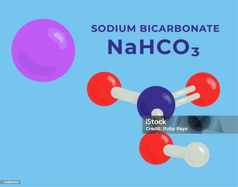 Sodium Bicarbonate Molecule Nahco Vector Illustration Stock