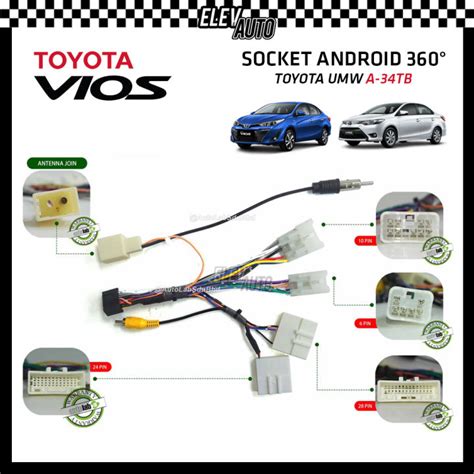 360 Camera Android Socket Toyota Vios Lazada