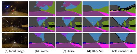 An Adaptive Semantic Segmentation Network For Adversarial Learning Domain Based On Low Light