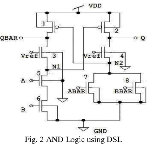 Figure From Design Of Low Power Vlsi Circuits Using Cascode Logic Style Semantic Scholar