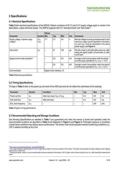 Sgp40 D R4 气体传感器 佰典旺集團有限公司