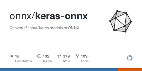 GitHub Onnx Keras Onnx Convert Tf Keras Keras Models To ONNX