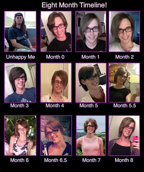My Transition Mtf Transgender Transition Timeline Hot Sex Picture