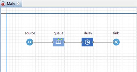 1 Creating A Simple Model AnyLogic Help