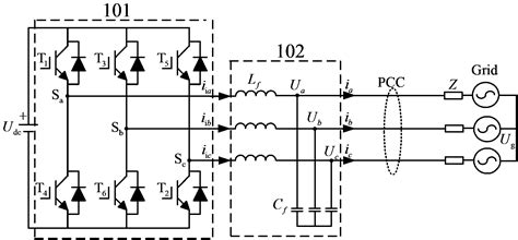 Grid Connected Inverter Grid Connection Point Voltage Dynamic Compensation Control Method