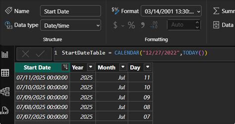 Solved Dynamic Parameter For Datetime Is 12 Hours Off Microsoft