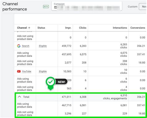 Feed Asset Vs Assest Based Metrics Adriaan Dekker