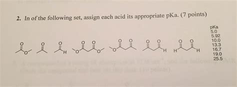 Solved In The Following Set Assign Each Acid Its Chegg Com