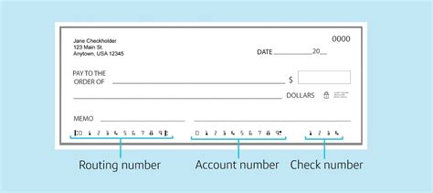 How To Find The Routing Number On A Check Capital One