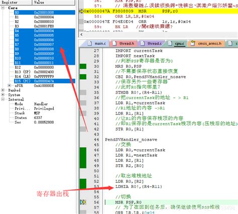 Diy简单的rtos（二）任务切换编写一个简单的两个任务切换 程序 Csdn博客