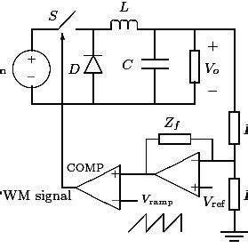 7 Voltage Mode Control Scheme Download Scientific Diagram