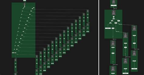 speeding database queries by rewriting redundancies r dataengineering