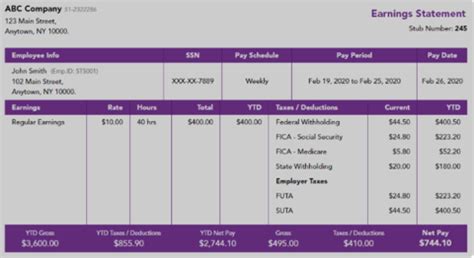 How To Read A Paystub Dear Teenager Of John McCarthy CPA