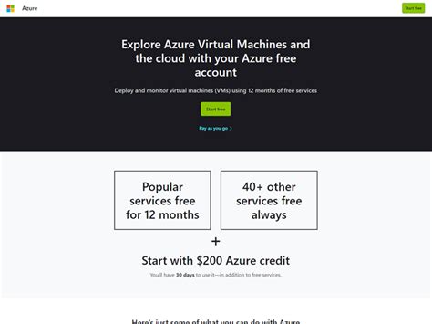 Best Server Virtualization Software Of Ranked Compared