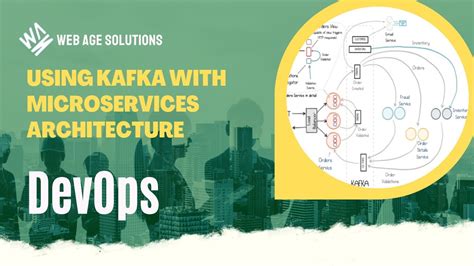 using kafka with microservices architecture youtube