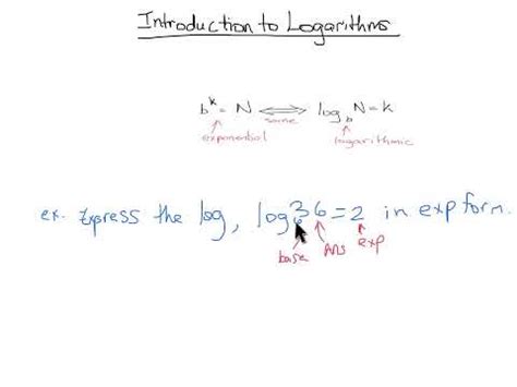 Introduction To Logarithms YouTube