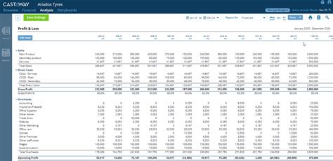 Printing And Exporting Reports Castaway Help Centre