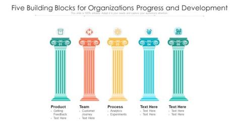 Five Building Blocks For Organizations Progress And Development Ppt Powerpoint Presentation