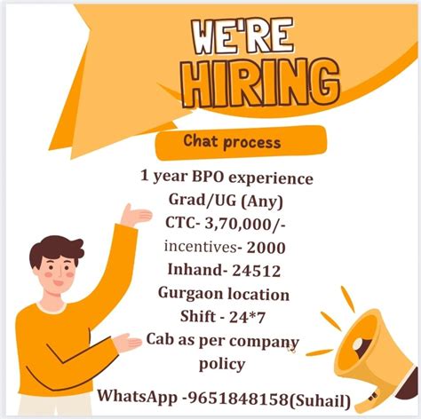 Suhail Abbas Naqvi Posted On Linkedin