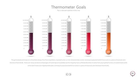 Ppt 자료 온도계 그래프 파워포인트 Powerpoint 피피티 Ppt 템플릿 Template 다이어그램 Diagram
