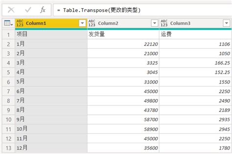 Power Query 数据转置与反转行powerbi行列转换 Csdn博客