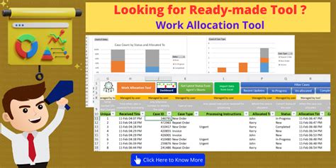 Efficient Work Allocation In Excel Quickest Guide 2025