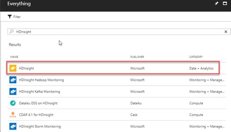 creating an hdinsight hadoop cluster on linux