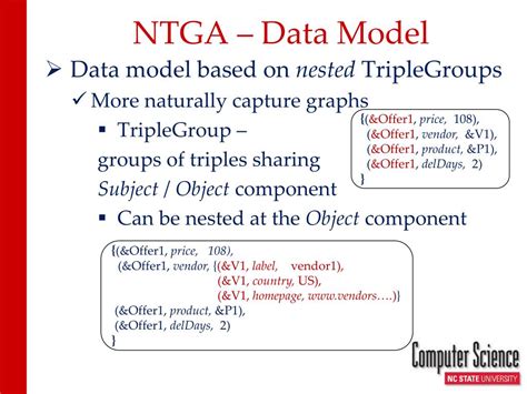 Ppt Efficient Processing Of Rdf Graph Pattern Matching On Mapreduce Platforms Powerpoint