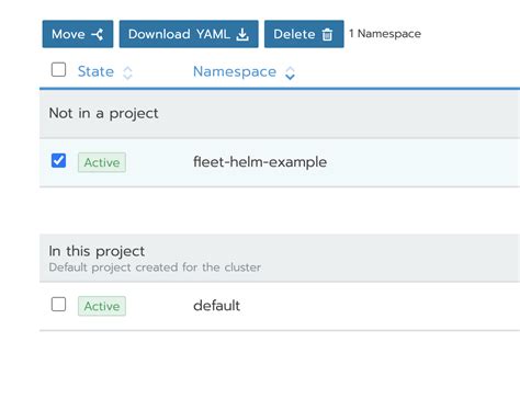 Apps And Deployments Are Left After Deleting The Gitrepo When Moved