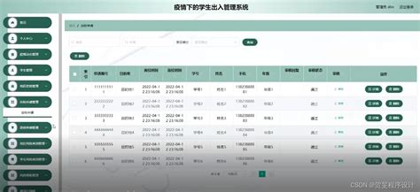 Javaphpnodejspython疫情下的学生出入管理系统【2024年毕设】 Csdn博客