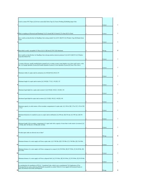 Building Utilities Database Pdf