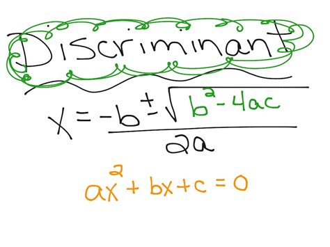 Discriminant Math Algebra Quadratic Formula Showme