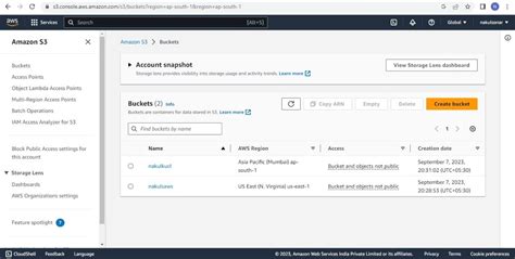 nakul sonar on linkedin aws awscloud