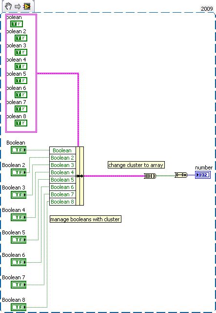 Any Good Way To Combine 32 Boolean Bits To A Number Ni Community