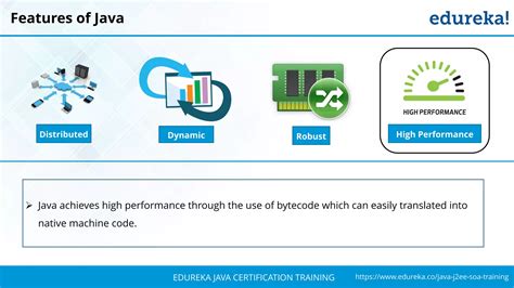 What Is Java Java Tutorial Java Programming Learn Java Edureka Ppt