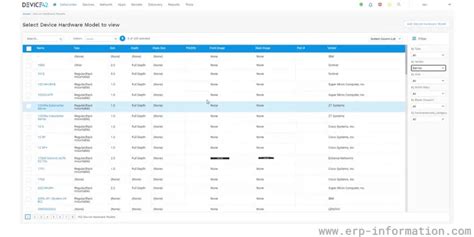 10 Best Data Center Monitoring Software Of 2022 Price And Features