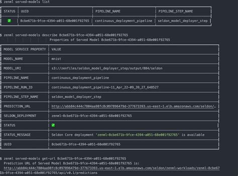 All Continuous All The Time Pipeline Deployment Patterns With Zenml Zenml Blog