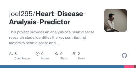 Github Joel295heart Disease Analysis Predictor This Project